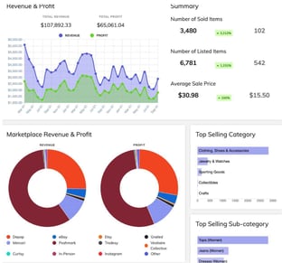Enterprise Reporting: A Powerful Tool for Driving Sales