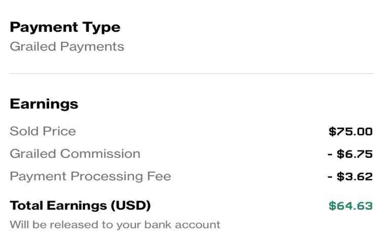 Grailed Fees For Sellers Explained