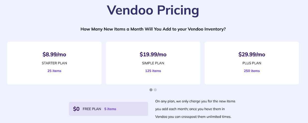 Crosslisting Compared: List Perfectly vs. Vendoo