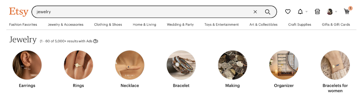 How to Sell Jewelry Online. A Reseller's Guide.